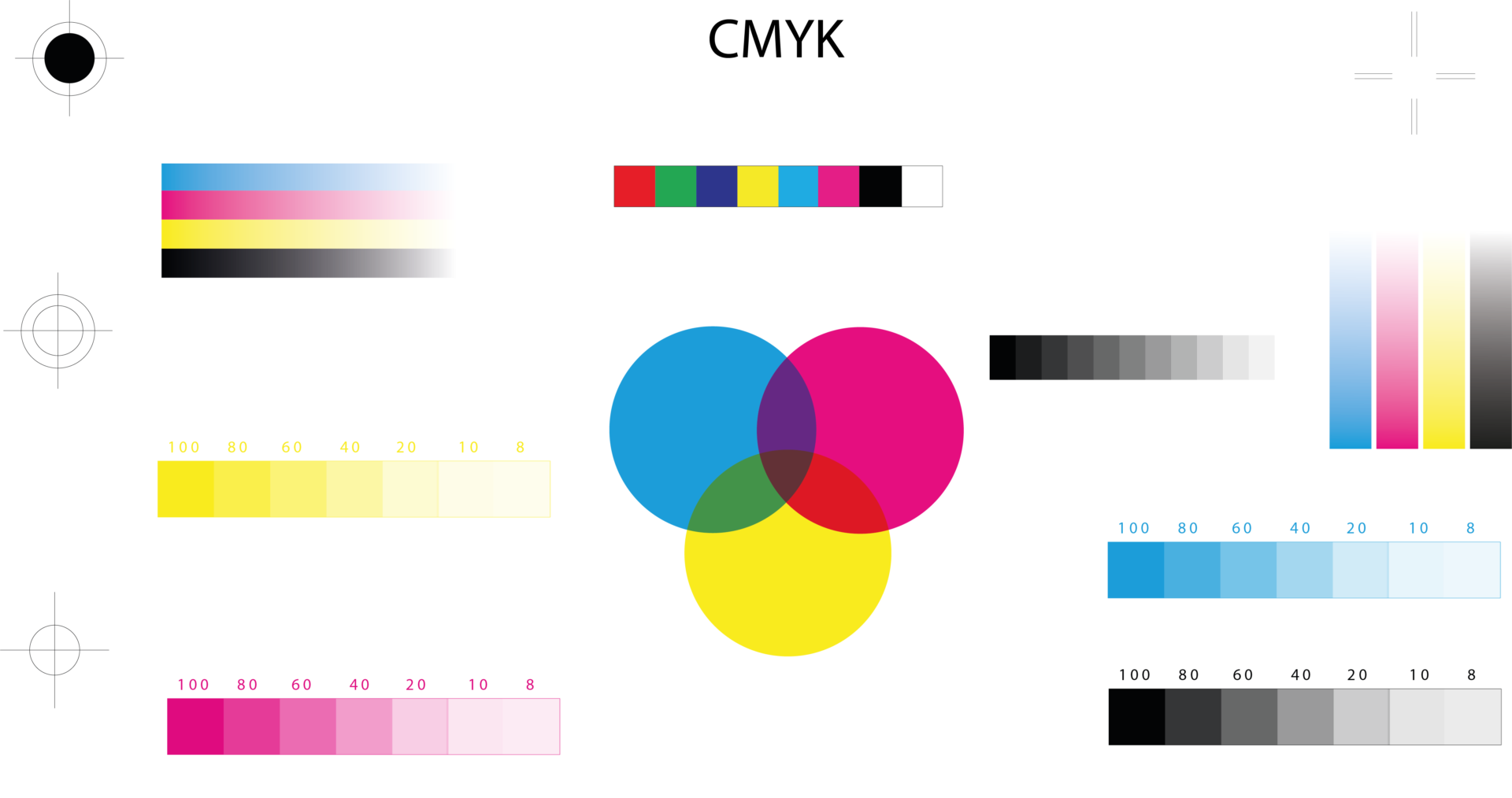 How you can use Colors effectively to enhance website & generate more ...