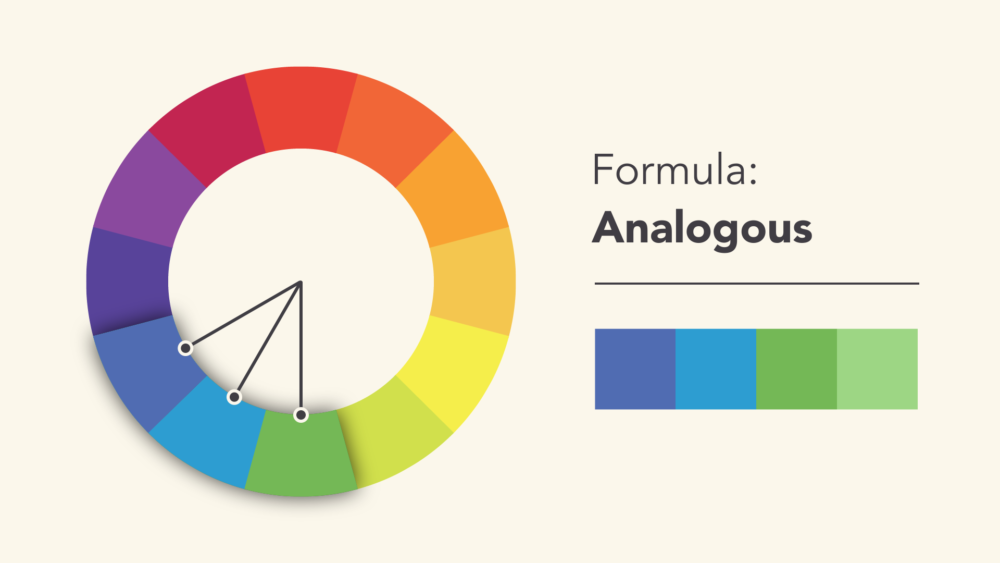 How Color help Your Branding and Visual Identity to achieve Goodwill ...